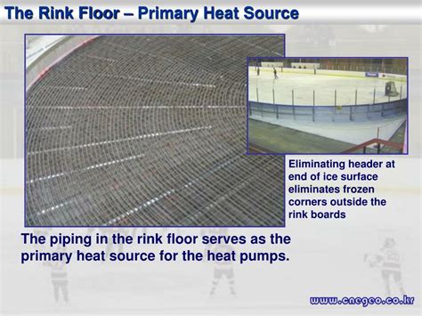 Ppt Integrated Geothermal System For Sustainable Ice Rink And Civic