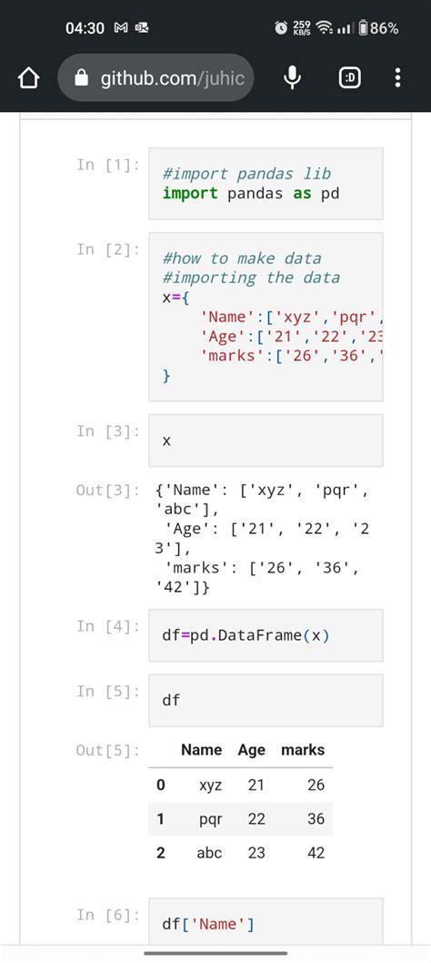 Data Analysis And Visualization With Python By Juhichrs Fiverr