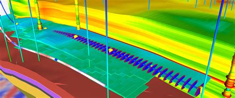 Well Planning Software For Oil And Gas Companies Wellarchitect And Coviz 4d