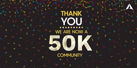 Aneesh Garg Posted On Linkedin