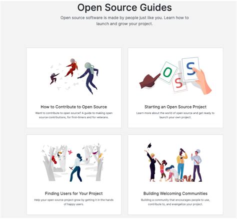 Linkedin Parul Pandey 페이지 Hacktoberfest2022 Opensource Github