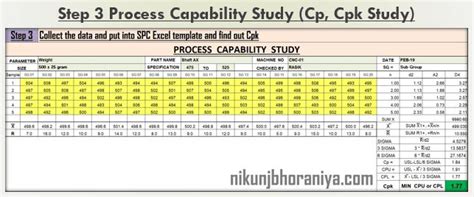 Process Capability Excel Template
