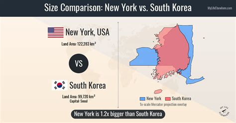 Size Of New York Compared To South Korea