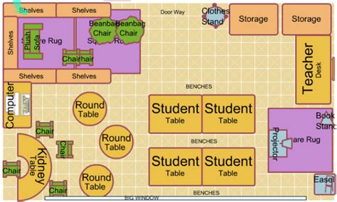 Creating Classroom Climate Miss Andersons Professional Portfolio