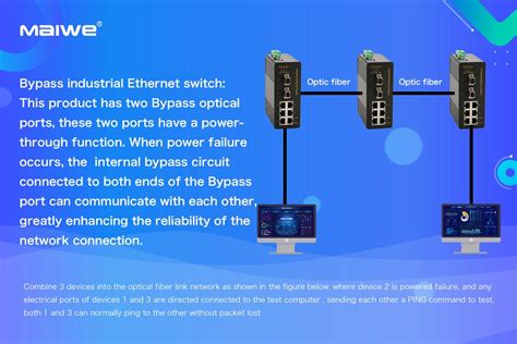 Sofia W Posted On Linkedin