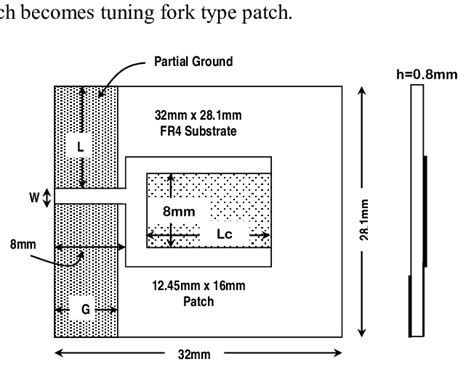 Geometry Of The Rectangular Patch Antenna Download Scientific Diagram