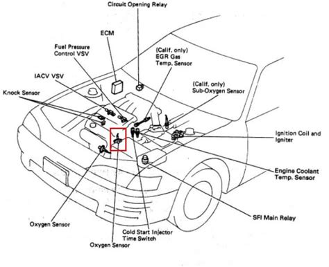 Lexus Es300 Speed Sensor Location At Virginia Travis Blog