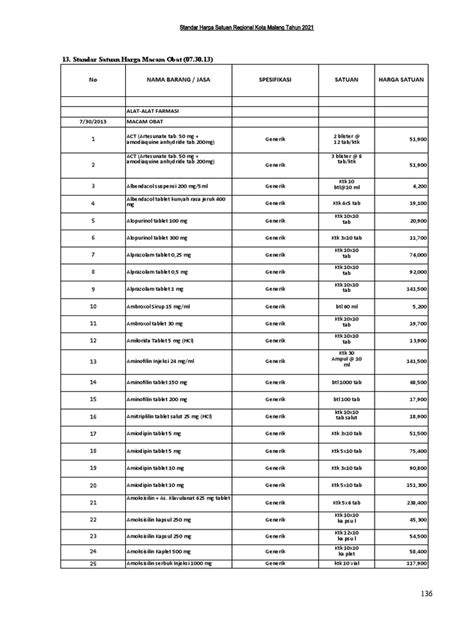 Lampiran Shsr 13 Macam Obat Final Pdf