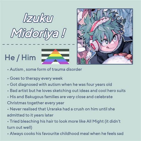 Izuku Midoriya Deku Headcanons Mha Bnha Helden Anime Serien