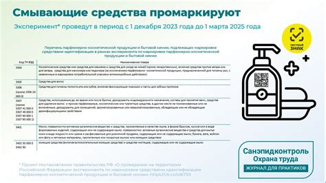 Смывающие средства промаркируют :: Profiz.ru