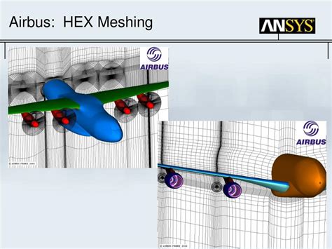 Ppt Icem Cfd In Aerospace Industry Powerpoint Presentation Free Download Id410052