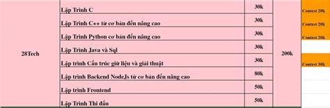 Trần Linh Nhi