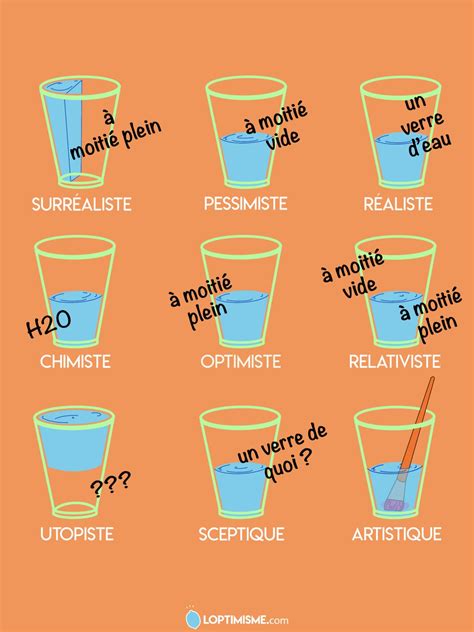 Soukaina Hansali Posted On Linkedin