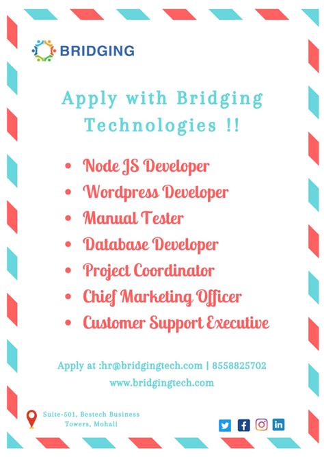 Ankush Prashar Posted On Linkedin