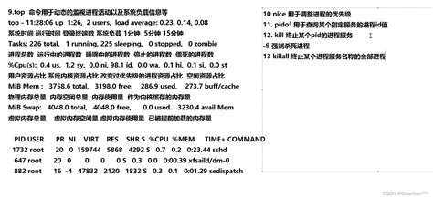 Linux常用命令执行wql保存退出怎么操作 Csdn博客 Linux常用命令执行wql保存退出怎么操作 Csdn博客