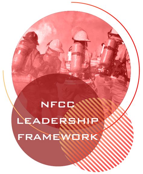 Nfcc Vacancies
