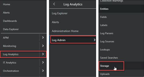 Strategies And Purging Log Analytics Data — Oracle Management Cloud By Nassyam Basha Oracle