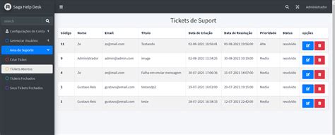 Github Gustavors Help Desk Ticket Help Desk Ticket Using Laravel Framework