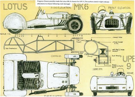 Progress Chassis Company Colin Chapman Archive And Resource