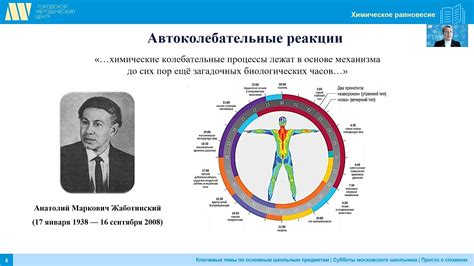 О чем могут "рассказать" химические часы? - YouTube