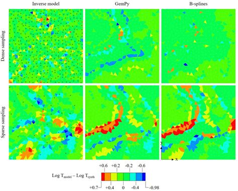 Map Of Transmissivity Discrepancies The Values Represent The