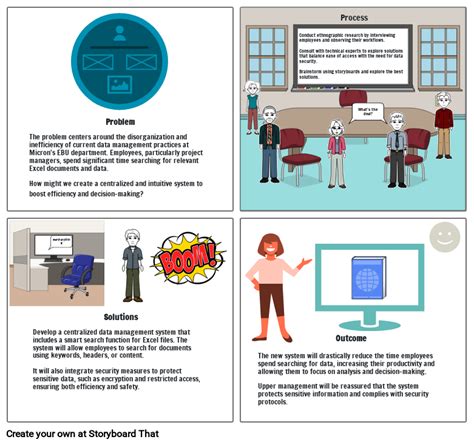 Design Thinking Storyboard Storyboard Por F5f85e96