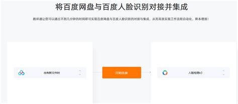 无需代码实现百度人脸识别与百度网盘的对接 无需代码实现百度人脸识别与百度网盘的对接