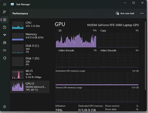 Issues With The Classic Imvu Everything Is Weirdly Clipped So I Cant