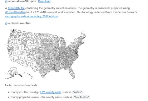 Topojson 数据源下载与转换 长谈gis