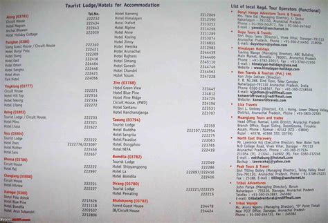 Guwahati To Burma Stillwell Road Pangsau Pass Page 4 Team Bhp