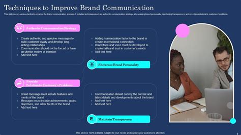Brand Communication Plan Powerpoint Presentation Slides Ppt Sample