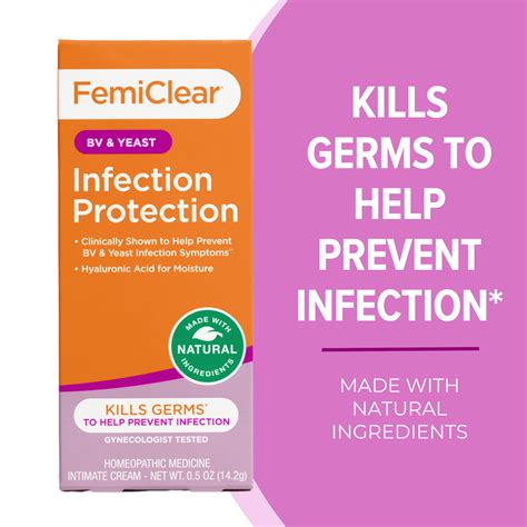 Femiclear Infection Protection Cream For Bv And Yeast 05 Oz Tube With