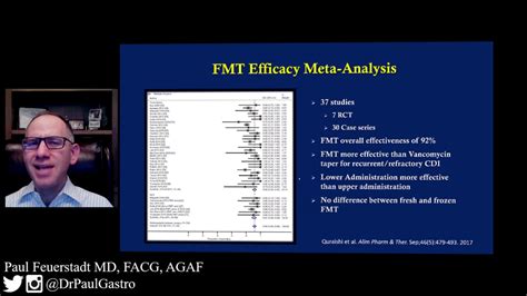 Fmt Updated Effectiveness Data C Diff
