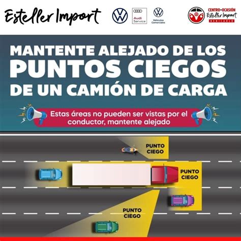 Cuidado Mantente Alejado De Los Puntos Ciegos Esteller Import