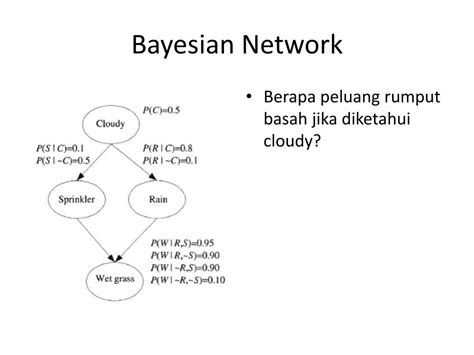 PPT Kuliah 9 Bayesian Network PowerPoint Presentation Free Download ID 1968384