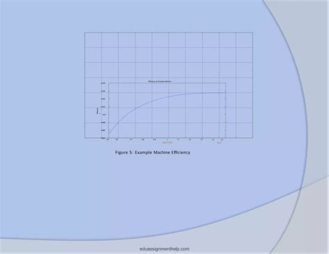 Electrical Engineering Assignment Help Pptx