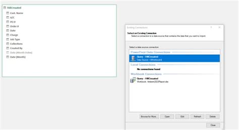 Do Cleaning Model Analyze Data By Tomekd766 Fiverr