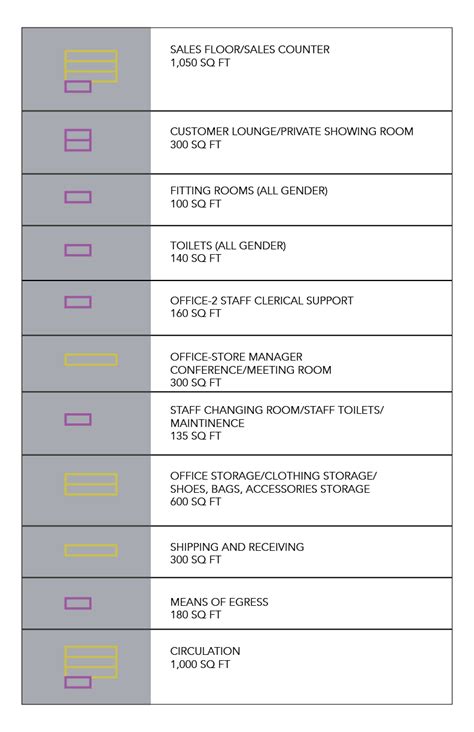 Conceptmassing Development And Retail Display Pratt Int Equity And