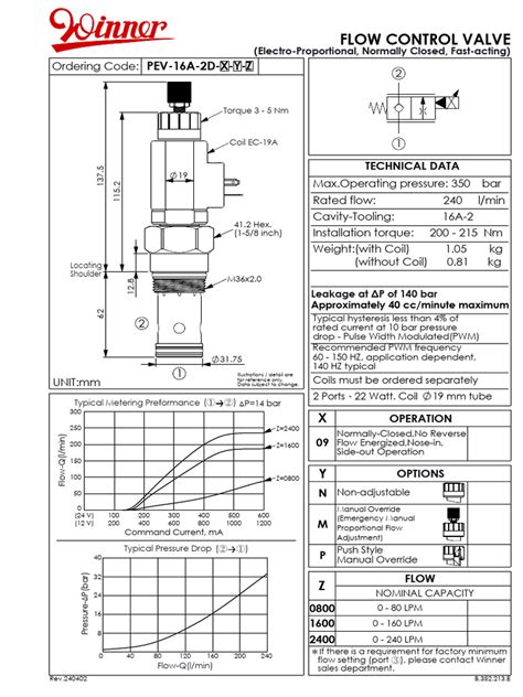 Flow Control Valve Pev 16a 2d X Y Z Pdf Electronics Manufactured