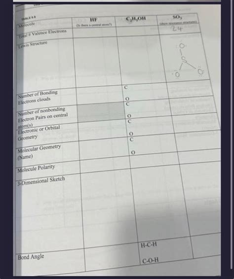 Solved Complete Table For These Elements