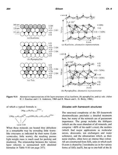 Pyrophyllite Structure Big Chemical Encyclopedia