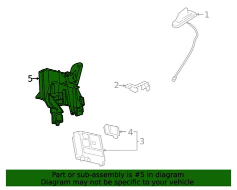 Gm Vehicle Communication Interface Module Location At Dorthy Reed Blog