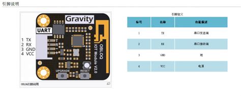 Obloq Iot Module Microbit Iot Flower Watering Dfrobot
