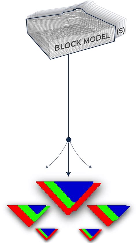 Single Step Pushbacks Miningmath