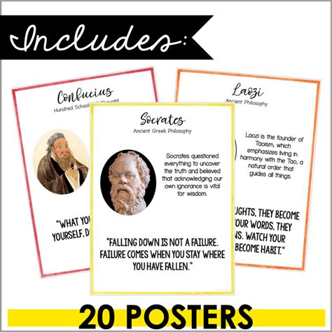Thinkers And Philosophers Posters To Spark Curiosity And Discussion