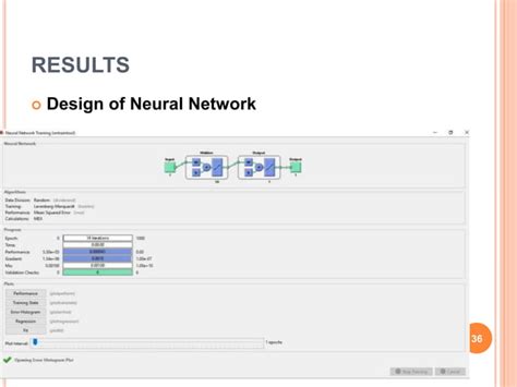 Ecg Beat Classification And Feature Extraction Using Artificial Neural Network And Discrete