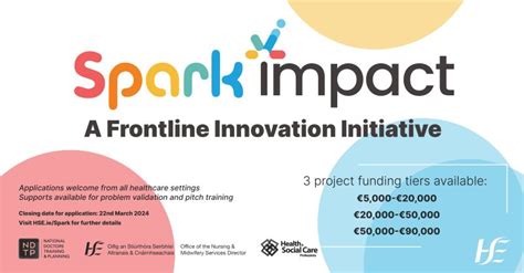 Hse Spark Innovation Programme On Linkedin Newinitiative Hsespark