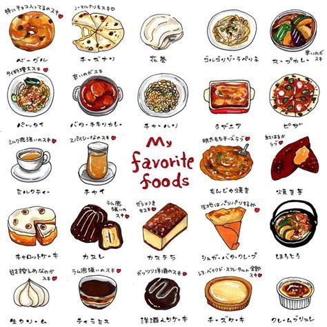 Izumi🌷s Instagram Profile Post Myfavoritefood 202136のちまちまちま絵は