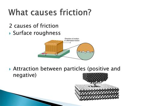 Ppt Chapter 2 The Laws Of Motion Powerpoint Presentation Free