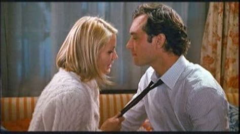 The Holiday 2006 Imdb